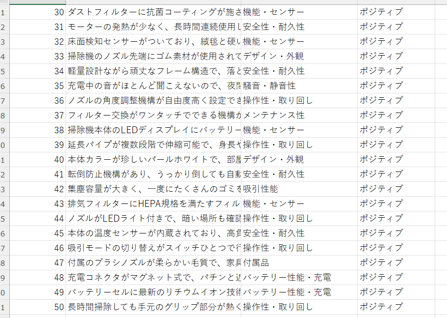 ExcelとVBA×ChatGPT APIでアンケート分析を自動化【完全ガイド】 | エクセル AI | オフィス AI | 株式会社ビットライト